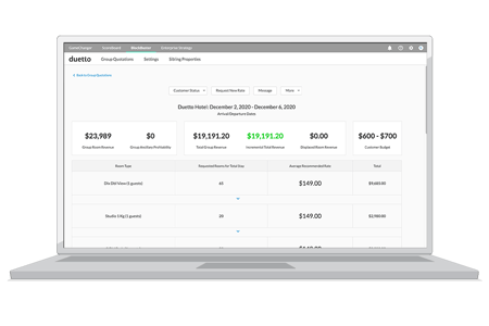 Hotel Revenue Management Software & Solutions - Duetto