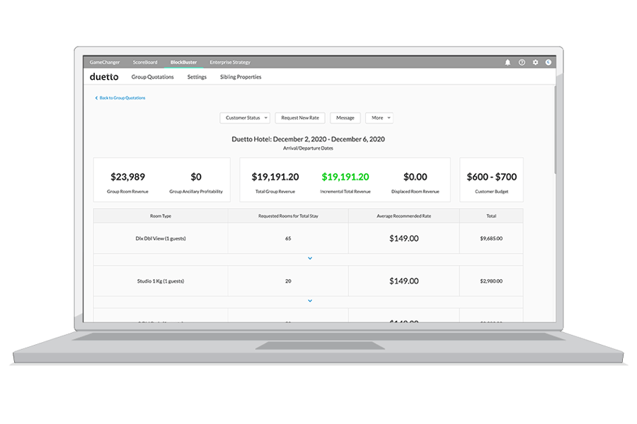 Hotel Revenue Management Software & Solutions - Duetto